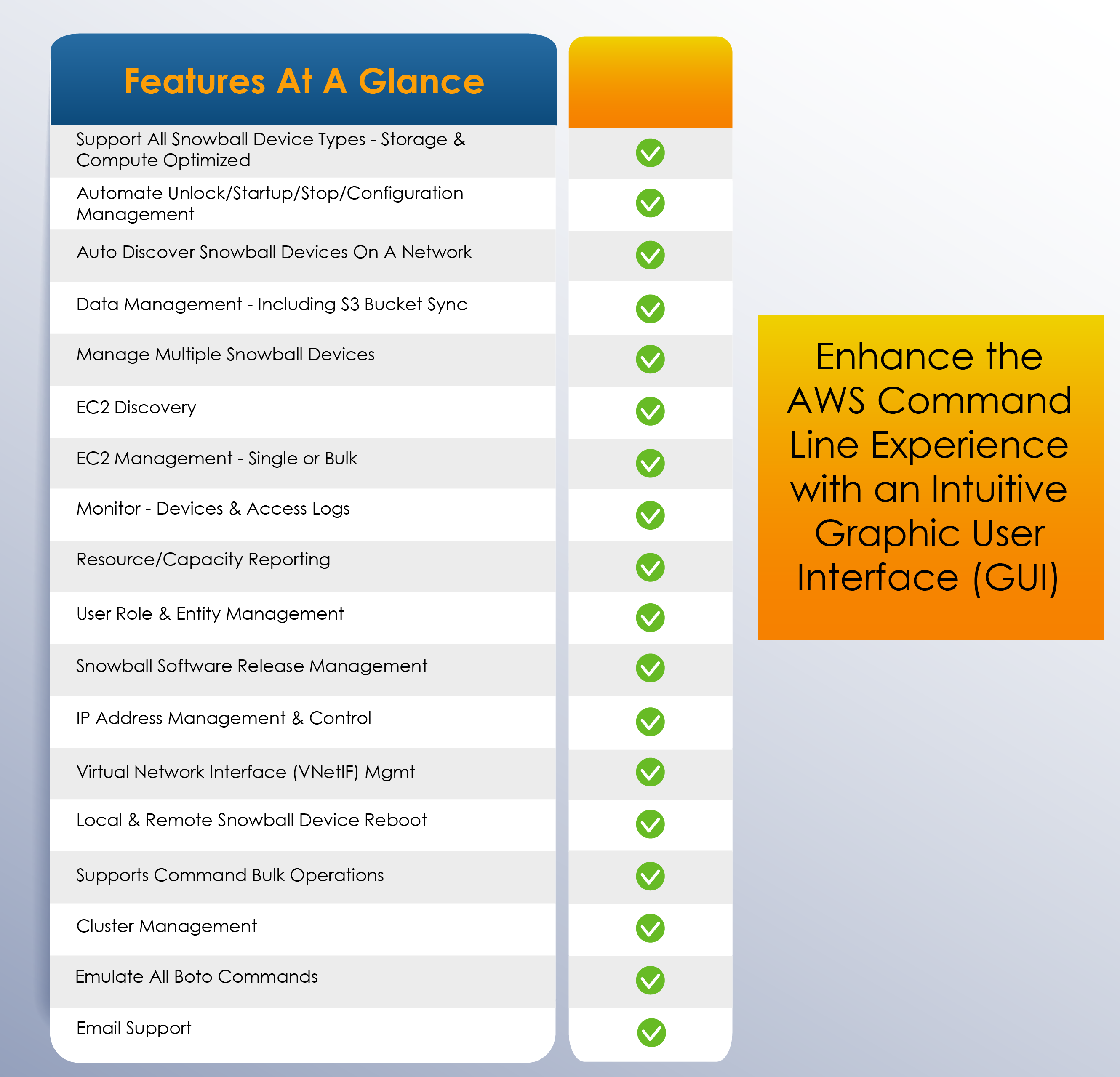 Features-At-A-Glance – Quantum Edge Services LLC Features-At-A-Glance – Quantum Edge Services LLC